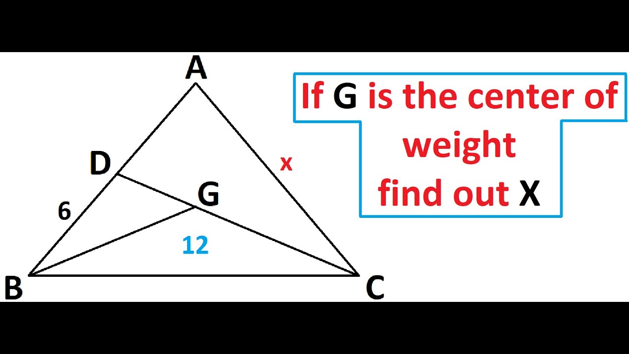 Geometry problems | Part 21 (Problems by Ahmad Demir)