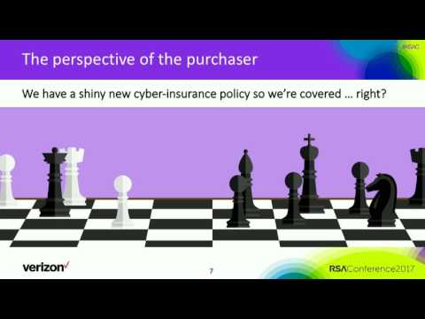 Cyber-Insurance—I Do Not Think That Word Means What You Think It Means