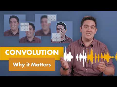 What is Convolution and Why it Matters