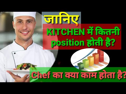 kitchen hierarchy//chef's position and responsibilities in star hotels//full details in Hindi..