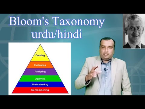 Bloom's taxonomy hindi/urdu with example.