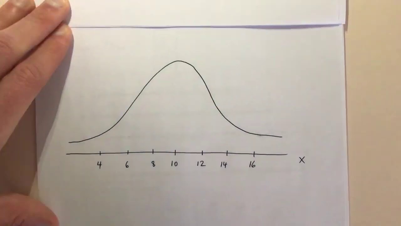 Solving problems using normal distributions (16D part 2)