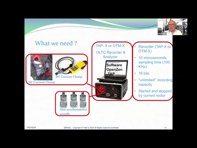 Electrical Transformer Box - Critical Component In Modern Power