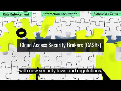 Understanding CAS and CASB | #cybersecurity #cloudcomputing