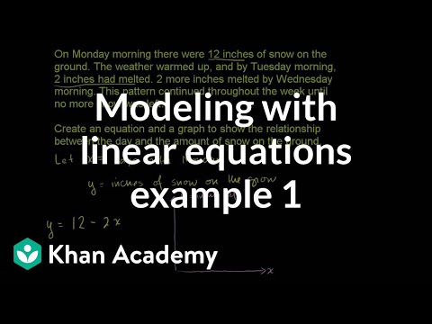 Modeling with linear equations example 1 | Linear equations and functions | 8th grade | Khan Academy