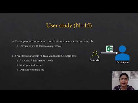 Spreadsheet Comprehension: Guesswork, Giving up and Going back to the Author