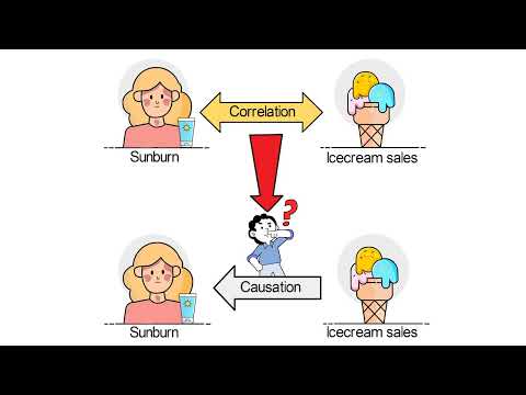 12 Confounding variables