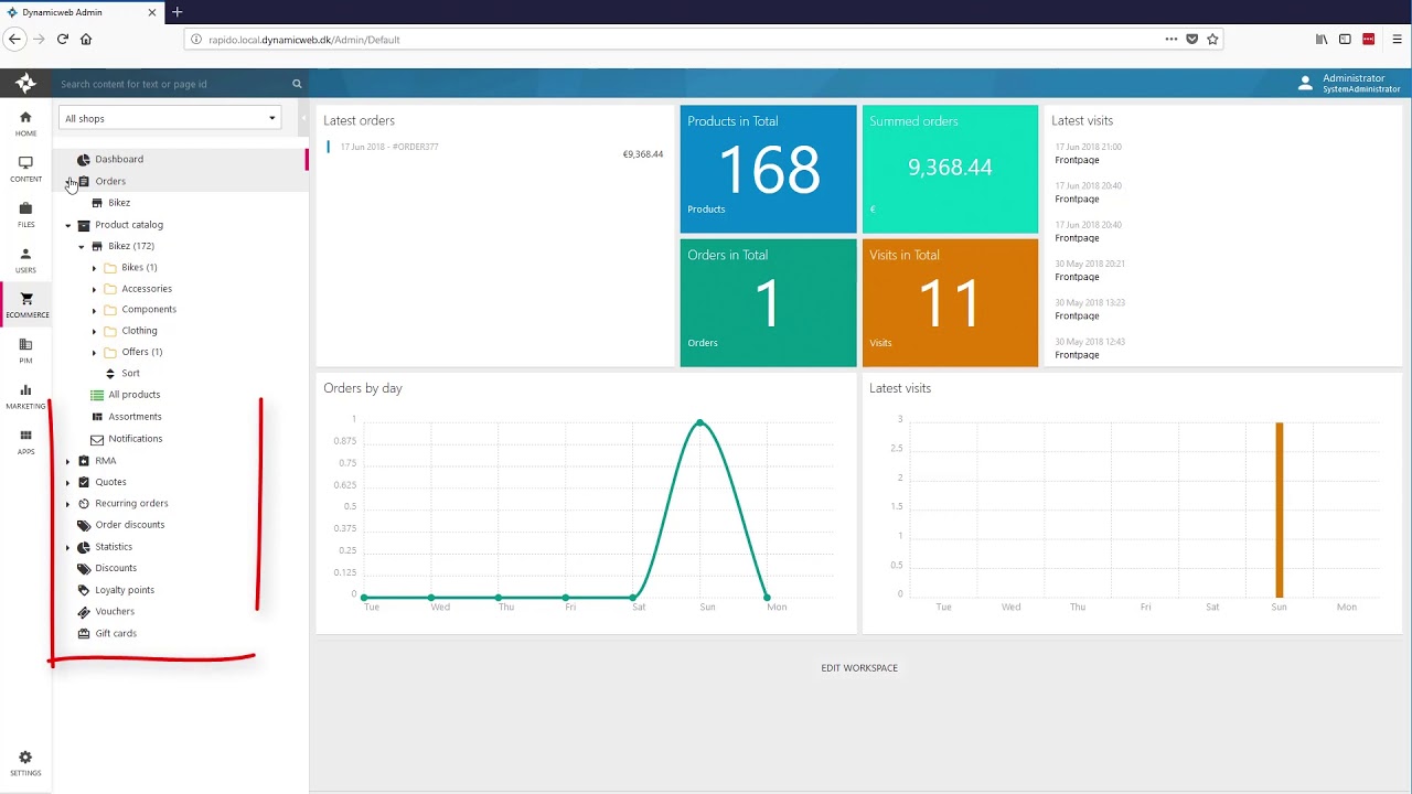 Dynamicweb Administration Walk Through
