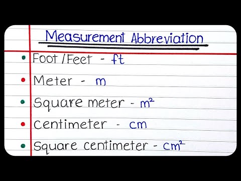 Measurement abbreviations | Abbreviation for Unit of Measurement
