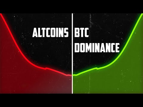 Bitcoin Dominance 2025 – What It Means for Altcoins?