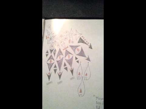 Examples of Visual Connection Mapping | anuvdp