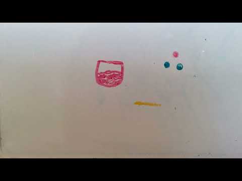 The Story of the 3 Dots