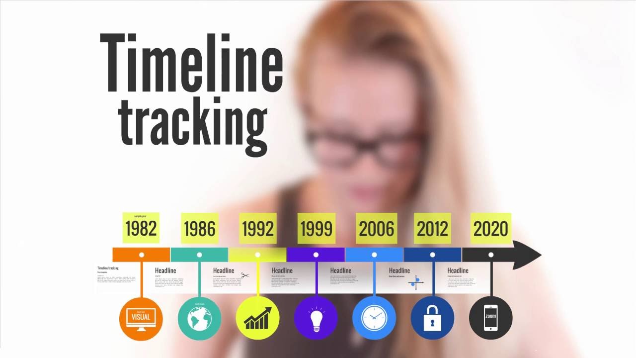 Timeline tracking Prezi template