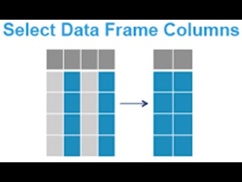 CHOOSECOL function in Excel
