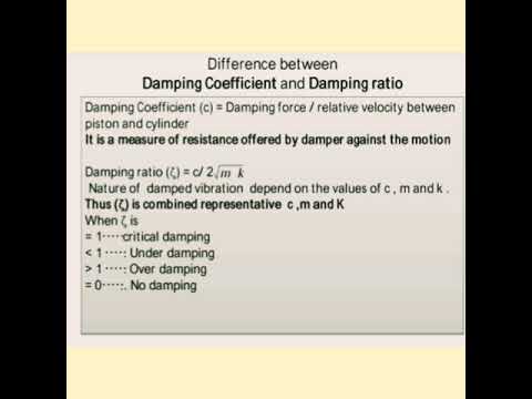 Mechanical vibrations Difference between damping coefficient and damping ratio