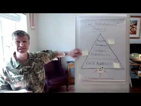 Developing your leadership style webinar - Captain Graeme Taylor