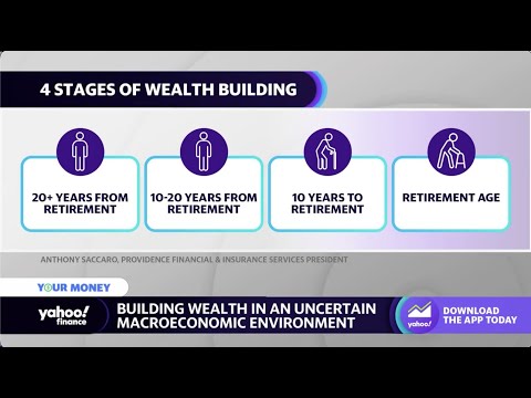 Tips to build wealth in an uncertain macroeconomic environment