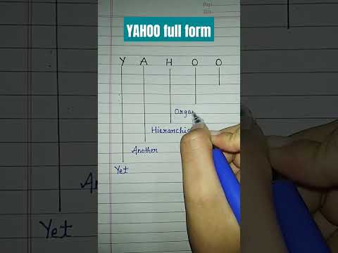 YAHOO full form @ramsha-823 #fullform #acronym #shortsfeed #shorts #short #viralshorts #viral