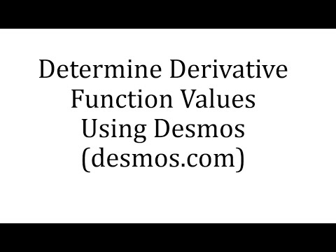 Determine Derivative Function Values Using Desmos