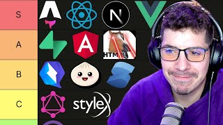 midudev (Miguel Ángel Durán) · GitHub