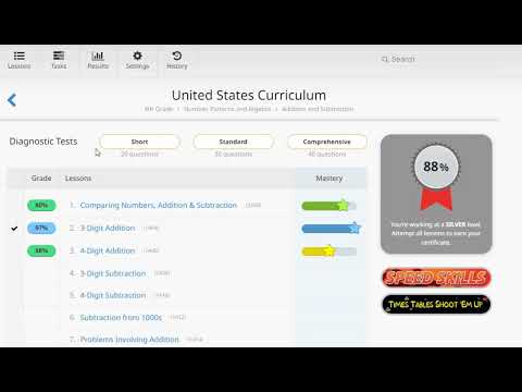 CTCMath: What is Mastery?
