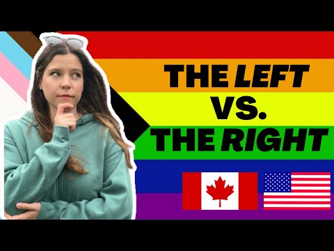 LGBTQ and Politics in US/Canada - explained in Simple English!