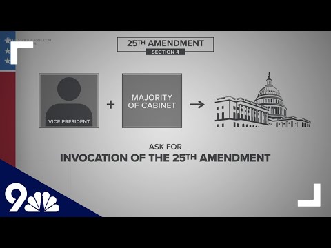 Steps to invoke the 25th Amendment against a president