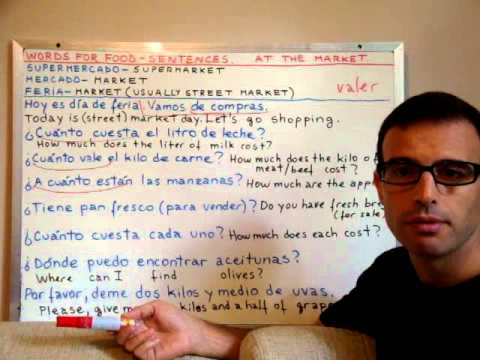 Free Spanish Lessons 116 - Spanish words for food -Sentences-Video 1/2