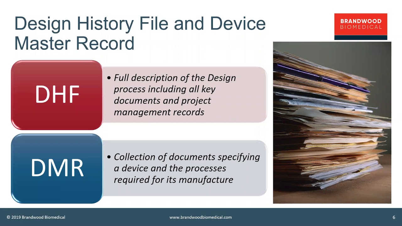 Documentation Deconstructed: Understanding the Technical file