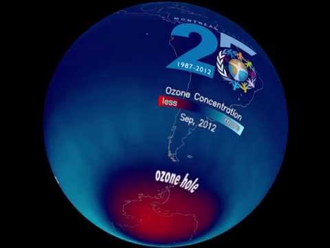 ClimateBits: Ozone Hole