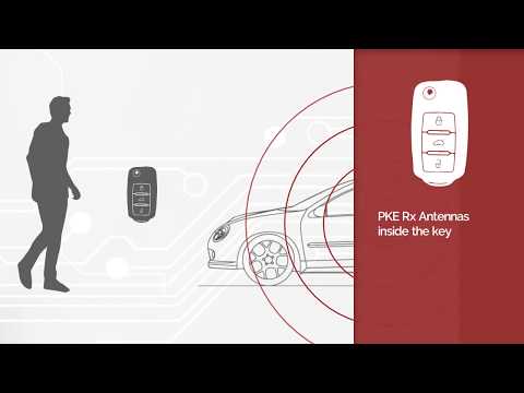 RFID Automotive Car Access