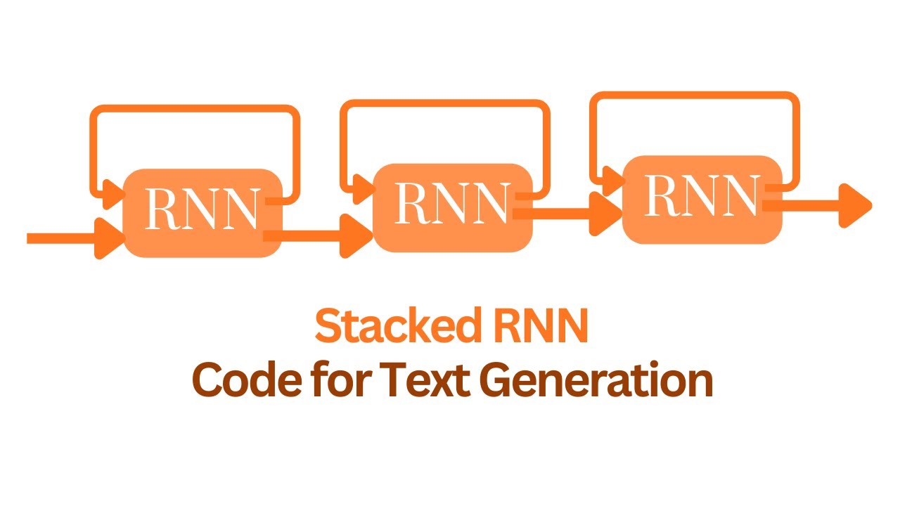 RNN Text Generator: A Simple AI Text Generator Clearly Explained using Python