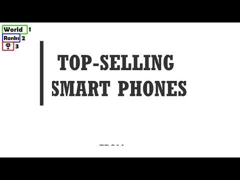 Top 6 Best Global Phone Brands Ranking (1997-2021)