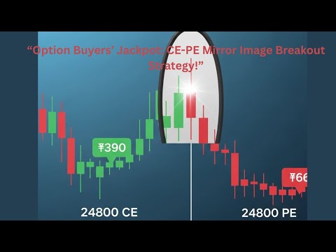 “How a Doji Candle Gave Me 100% Return in One Day!” options jackpot