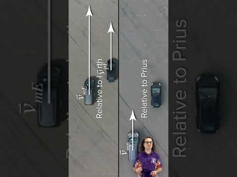 Aerial View Relative Motion