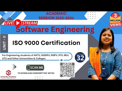 SE32: ISO 9000 Certification Procedure | ISO 9000 Certification Process Steps