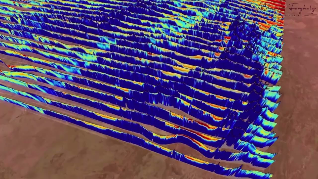 Reservoir Mapping Tools Explained | Seismic, EM & Well Logging Techniques