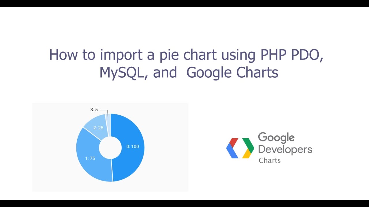 How to import a Pie chart using PHP, MySQL, and Google Charts