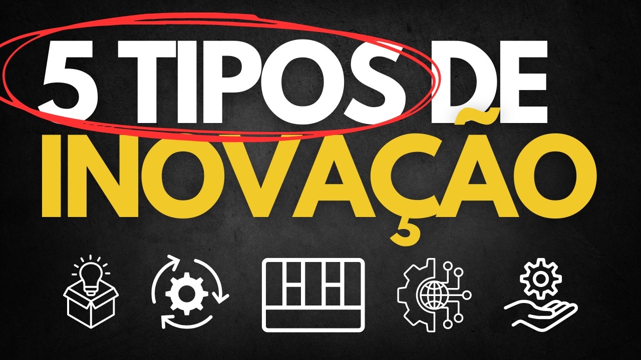 DOMINE os Tipos de Inovação | Exemplos Descomplicados para Inovar