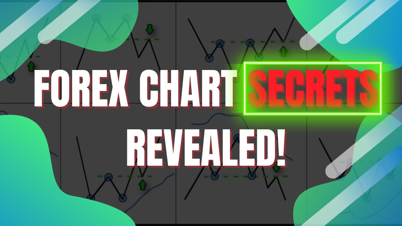 10 Chart Patterns Every Trader Needs To Master | MUST WATCH!