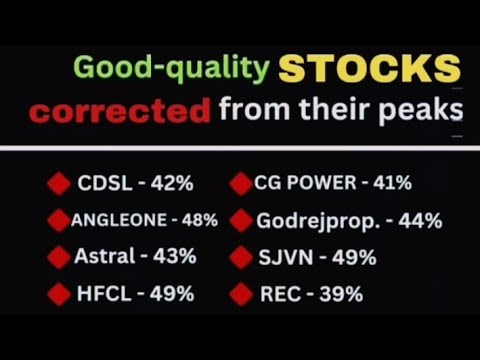 Er Trading channel is live!