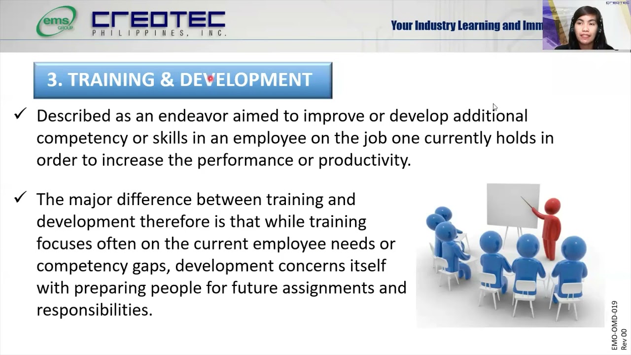 Understanding the Essential Functions of Human Resource Management | Galaxy.ai