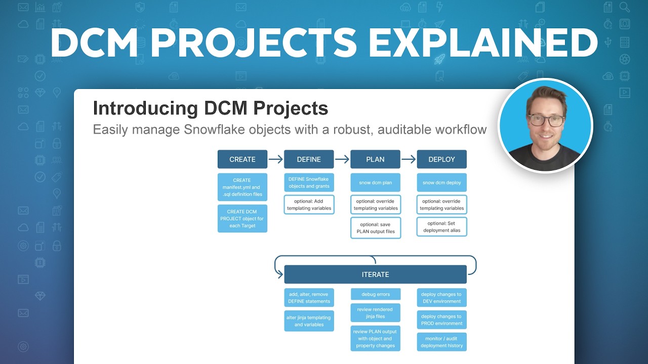 DCM Projects Explained: Declarative Infrastructure Management for Snowflake (with Demo)