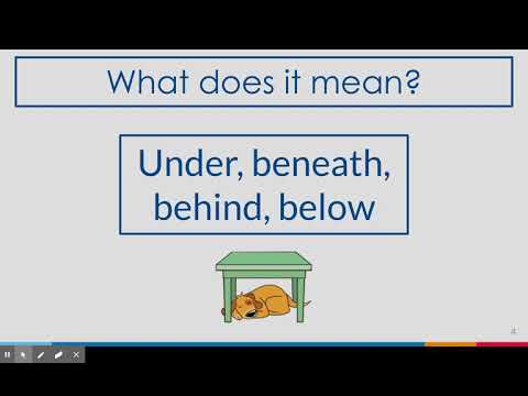 Latin Prefix sub Day 1