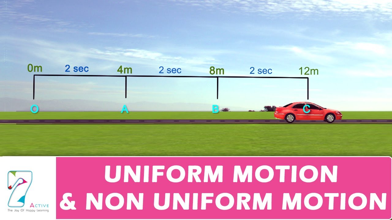 UNIFORM MOTION & NON UNIFORM MOTION