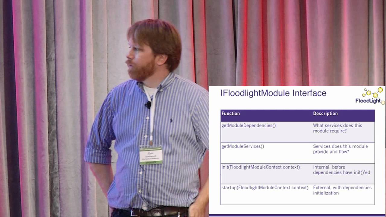 Controllers: FloodLight with Rob Sherwood
