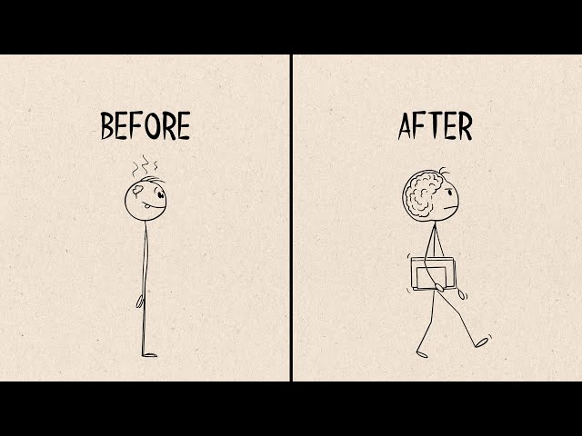 Mastering the Art of Efficient Studying: Strategies for Success | Galaxy.ai