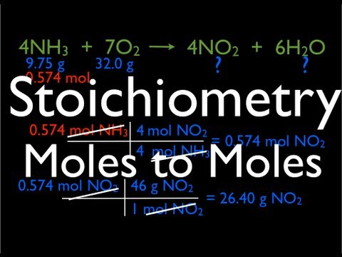 Chemical Reactions (10 of 11) Stoichiometry: Moles to Moles