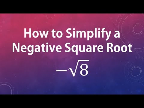 How to Simplify a Negative Square Root: -sqrt(8)