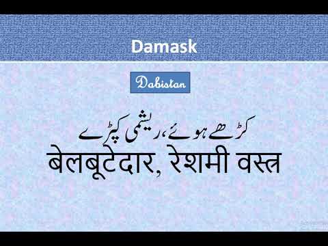 Vocabulary related to Dresses-वेशभूषा से जुड़ी शब्दावली-Urdu Dictionary-शब्दकोष lughat कपड़े
